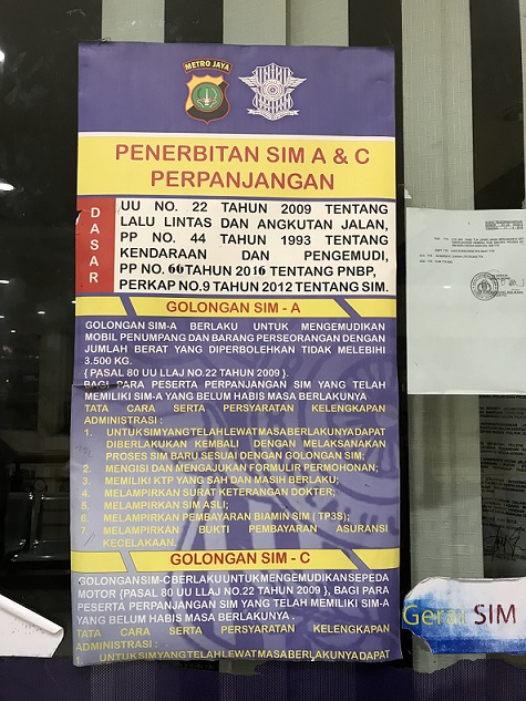 Cara Perpanjang SIM – Ceritaeka